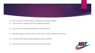 Nike | PPTX