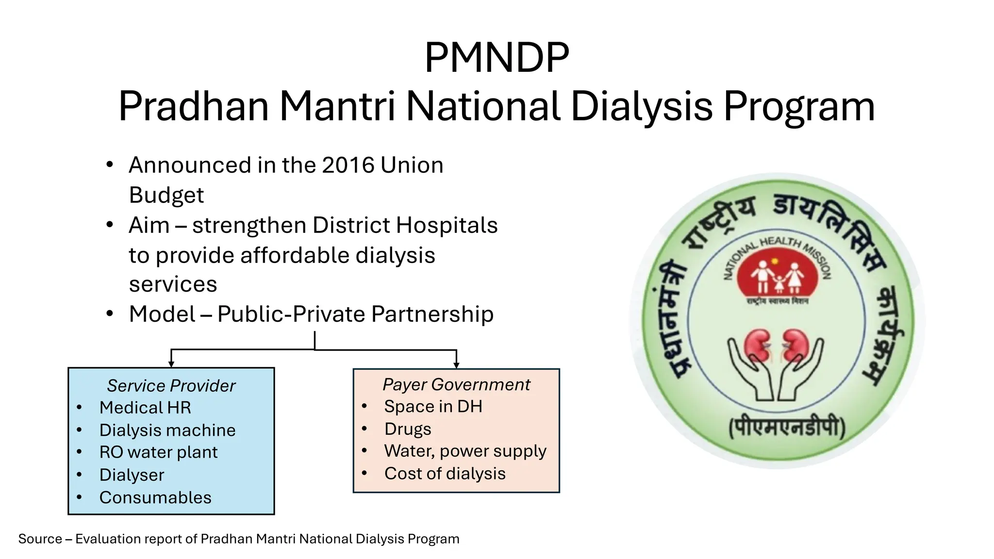 National programme for prevention and control of non communicable ...