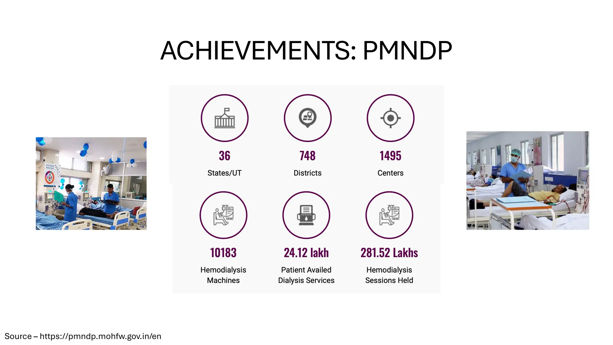 National programme for prevention and control of non communicable ...