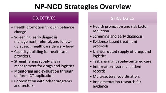 National programme for prevention and control of non communicable ...