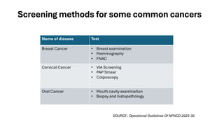 National programme for prevention and control of non communicable ...
