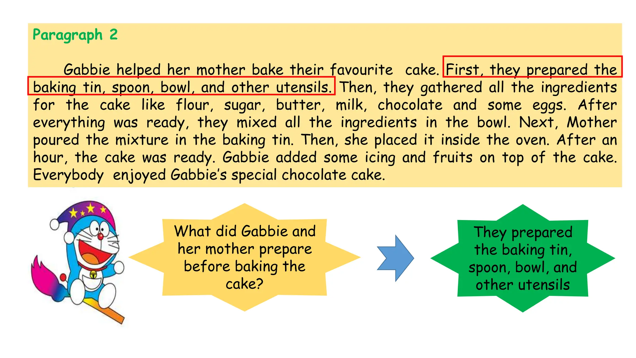 Recognizing the Simple Parts of a Paragraph.pptx