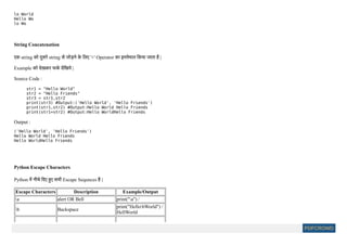 Python String in Hindi | Hindilearn.in