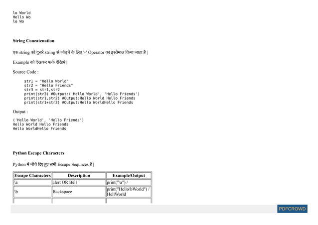 Python String in Hindi | Hindilearn.in