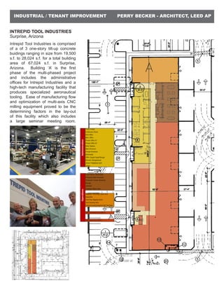 Selected Industrial Projects | PDF