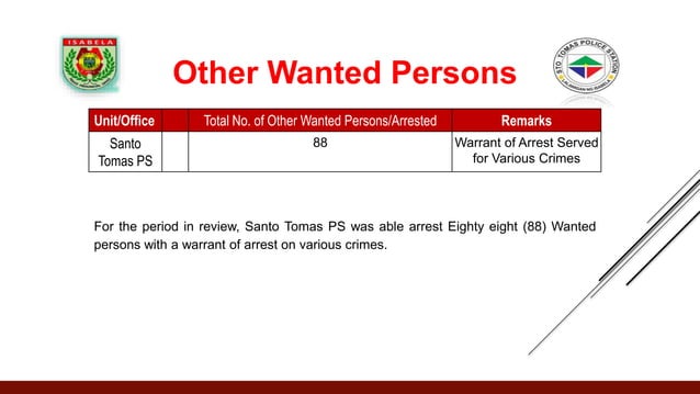 EDITED PP1 REHEARSE.pptx