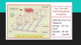 Blasting Gallery Method | PPTX