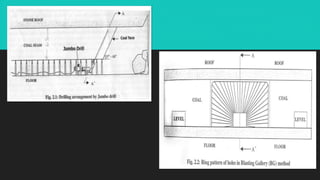 Blasting Gallery Method | PPTX