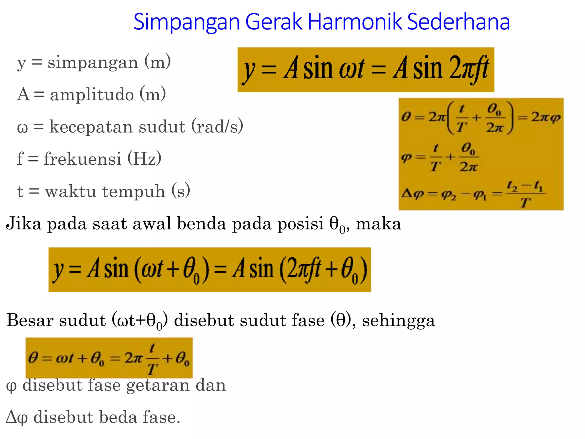 ppt-gerak-harmonik-sederhana.pptx