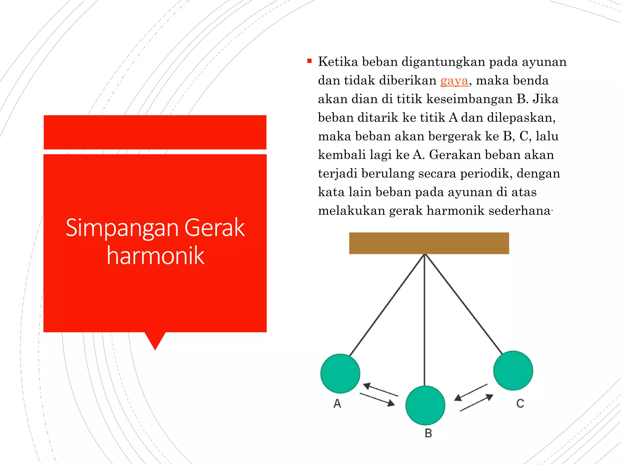ppt-gerak-harmonik-sederhana.pptx