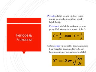 ppt-gerak-harmonik-sederhana.pptx
