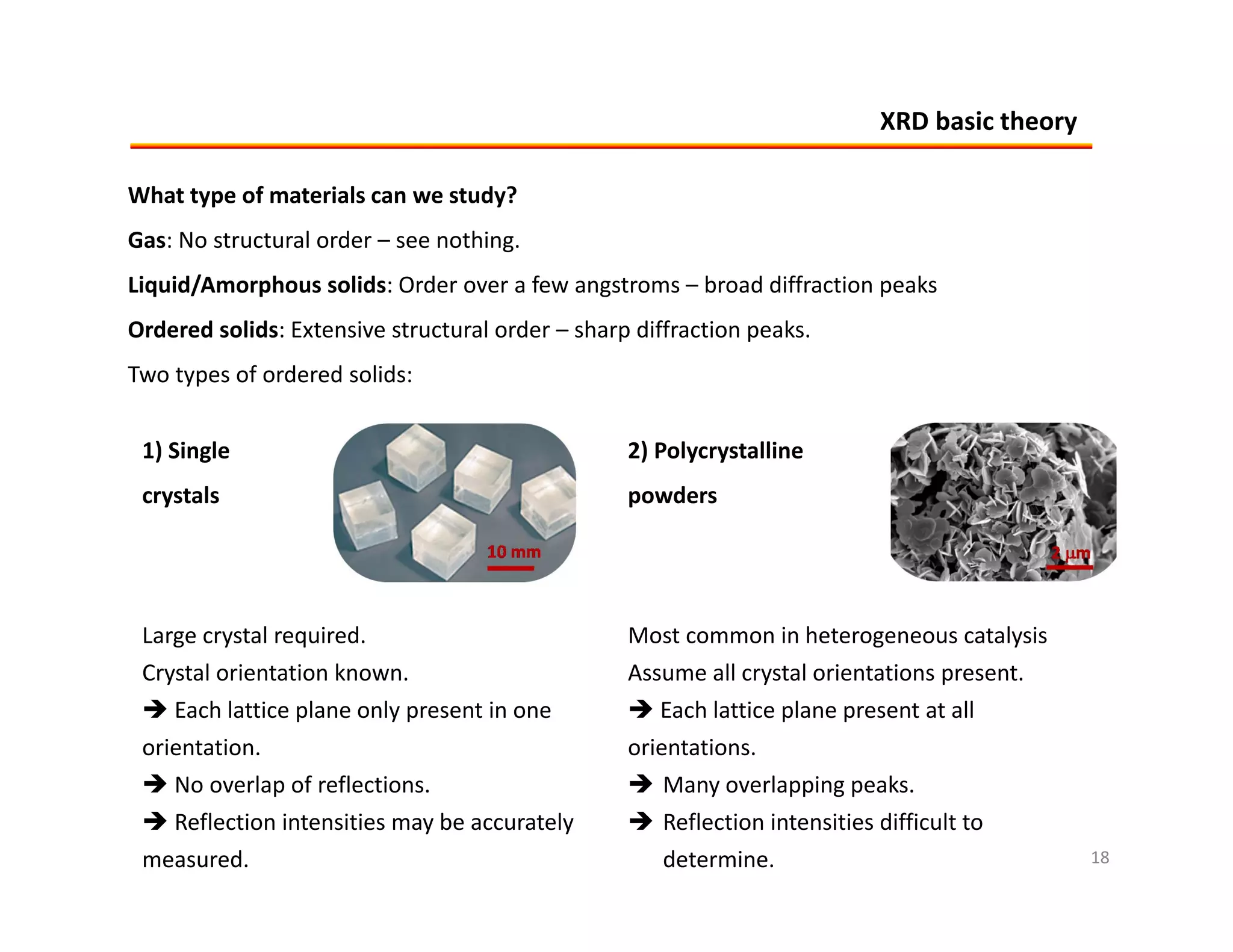 Understanding PXRD and Instrumentation | PDF | Chemistry | Science