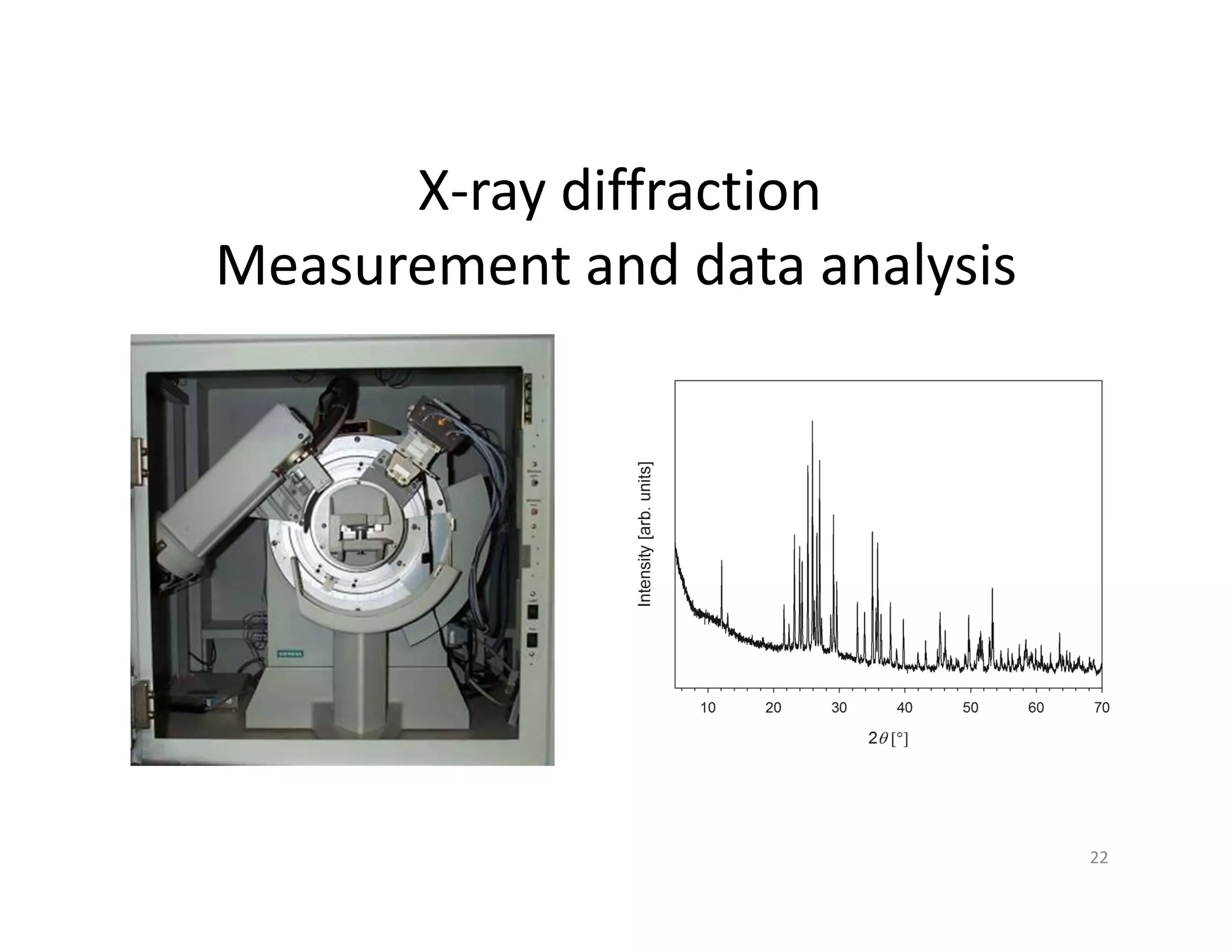 Understanding PXRD and Instrumentation | PDF | Chemistry | Science