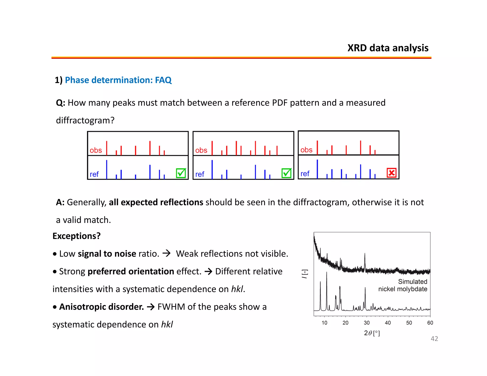 Understanding PXRD and Instrumentation | PDF | Chemistry | Science