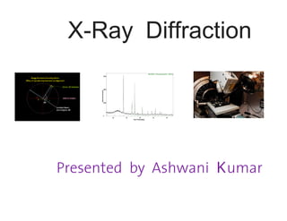 Understanding PXRD and Instrumentation | PDF | Chemistry | Science