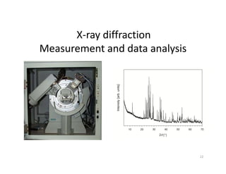 Understanding PXRD and Instrumentation | PDF