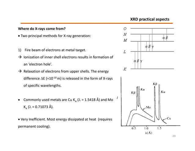 Understanding PXRD and Instrumentation | PDF | Chemistry | Science