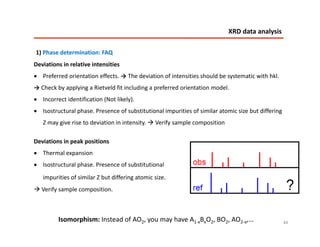Understanding PXRD and Instrumentation | PDF