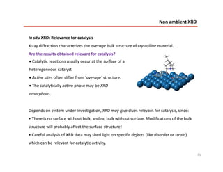 Understanding PXRD and Instrumentation | PDF