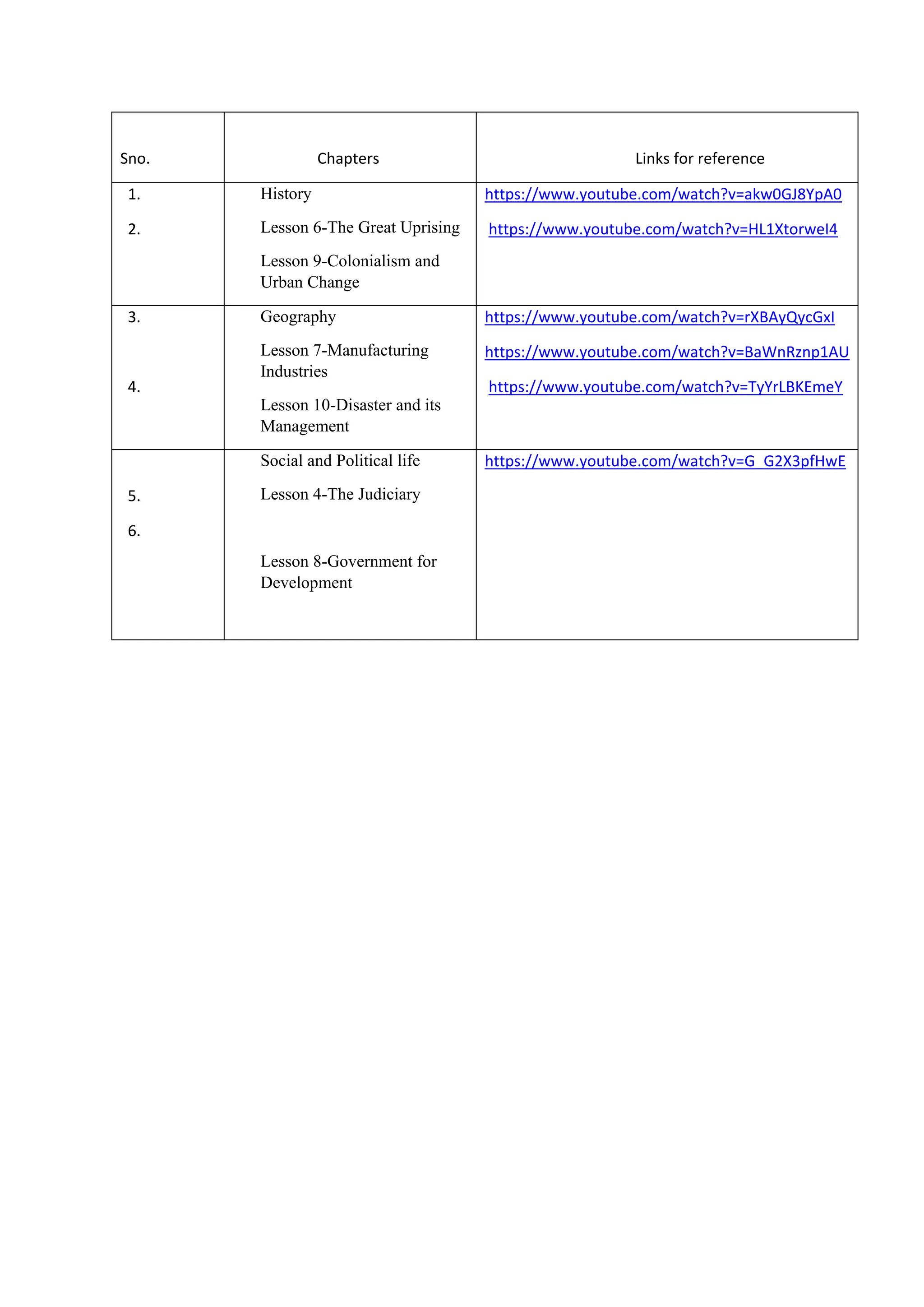 Edited Revision tool kit Grade 8[1] (2).pdf | Manufacturing Industry | Industries
