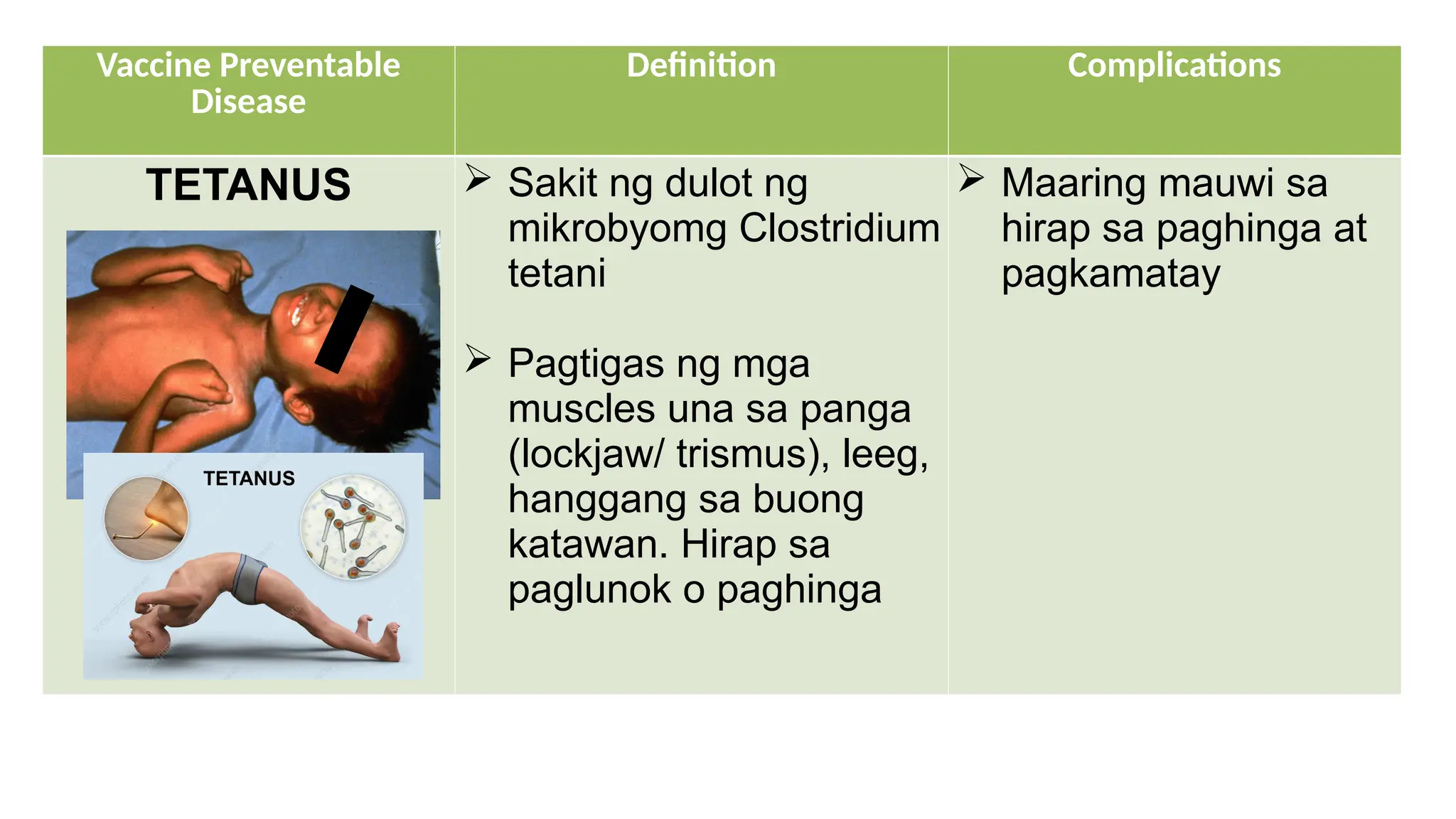 SCHOOL BASED IMMUNIZATION PARENT ORIENTATION.pptx
