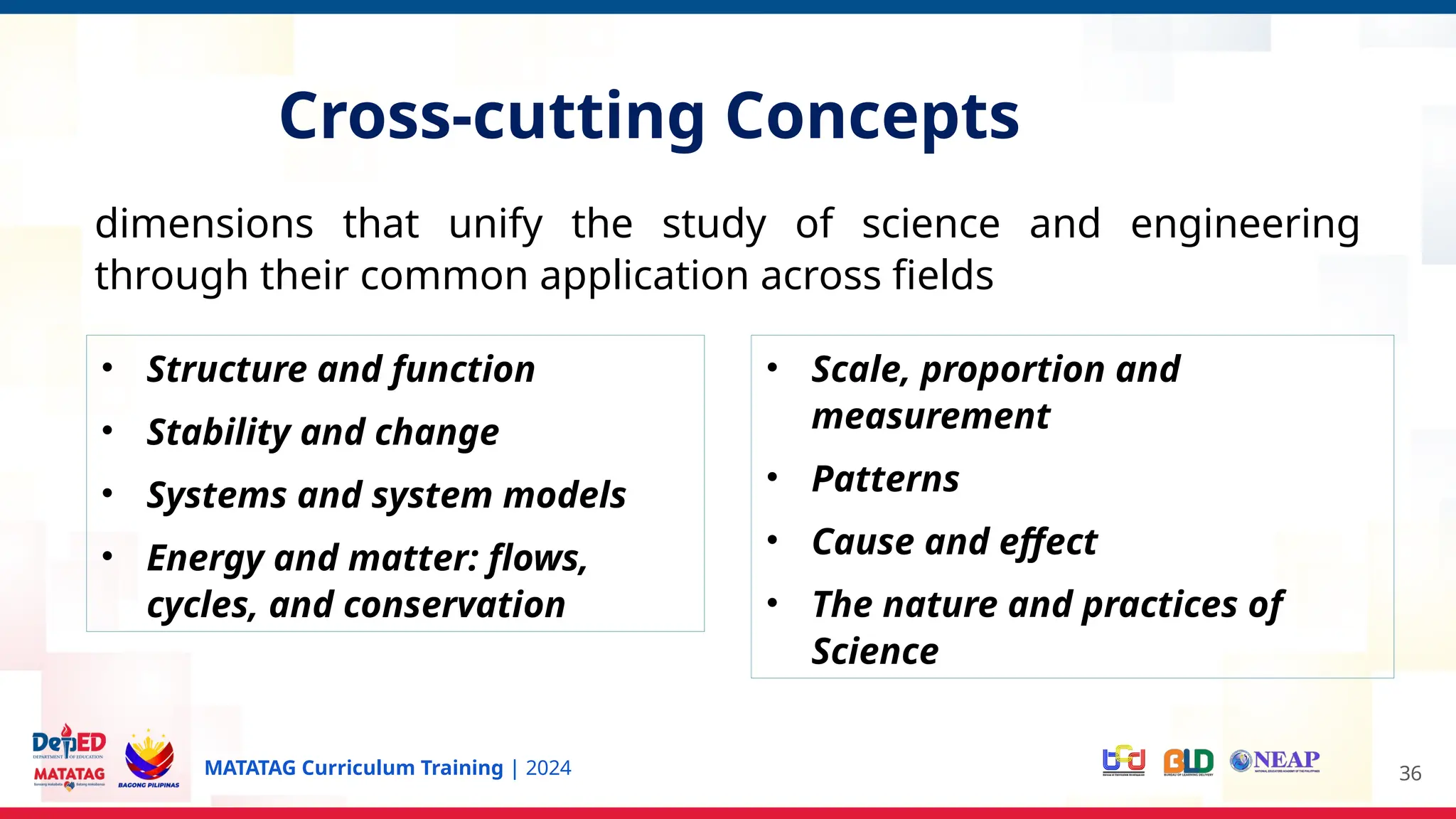 EDITED_SD_Science 4 and 7_Session 3.pptx