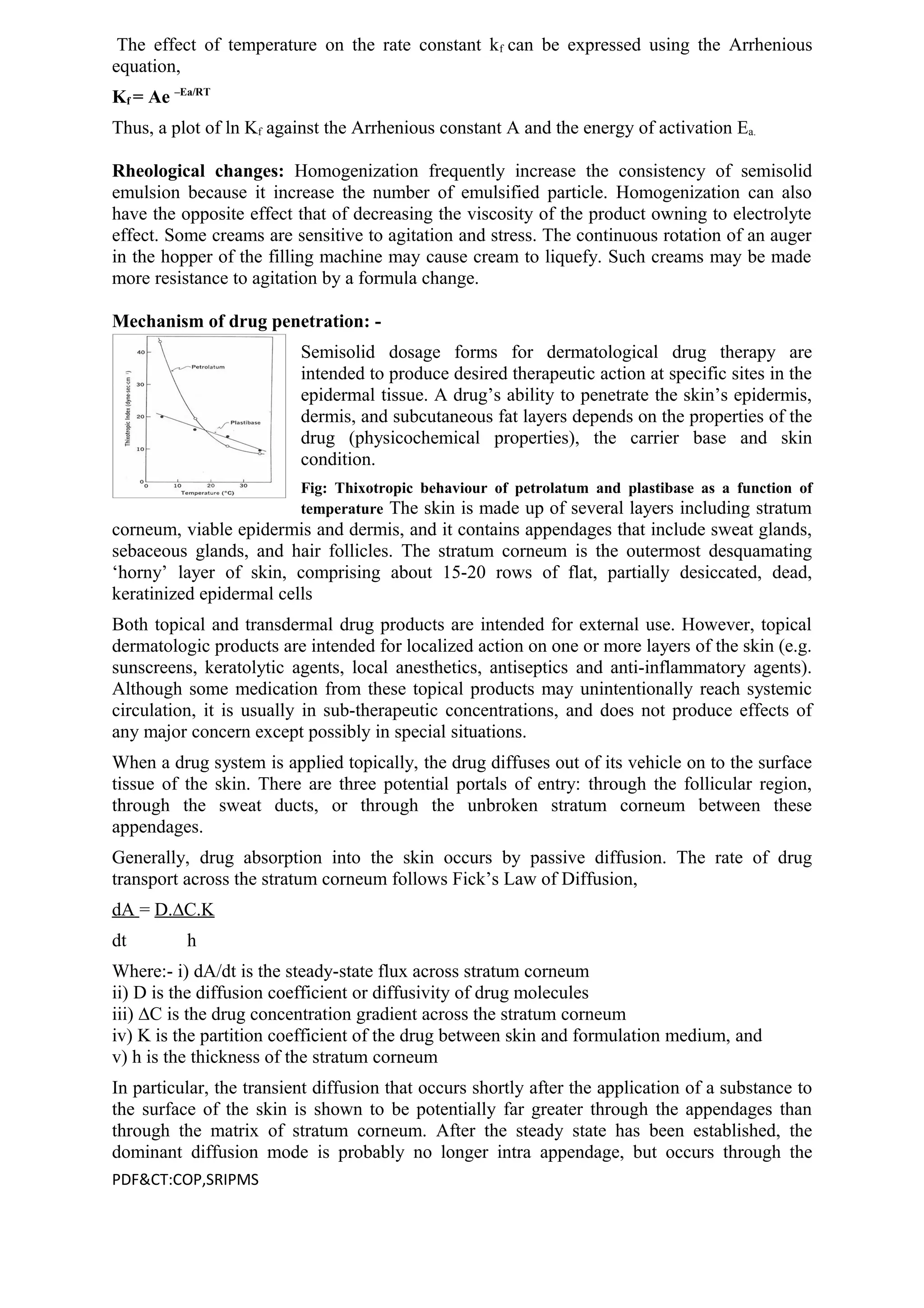 semisolid dosage forms | DOC