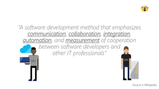 Dev ops concept | PPT