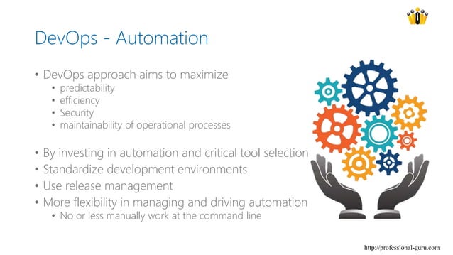 Dev ops concept | PPT