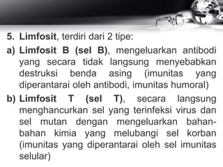 Sistem Pertahanan Tubuh (Imunitas) | PPTX