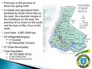 Tagudin Profile | PPT