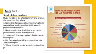 class 8 project based learning. questions included | PPT