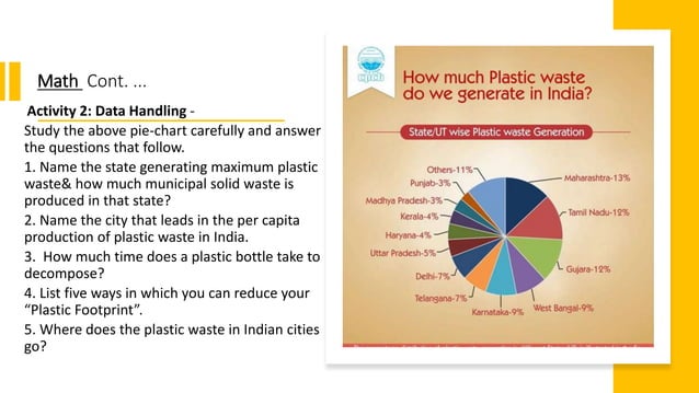 class 8 project based learning. questions included | PPT