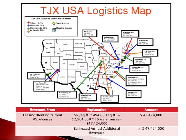 Organizing for Effective Management: TJX
