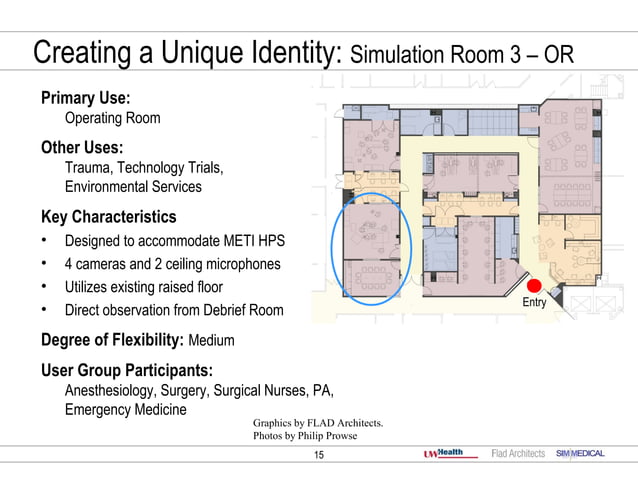 UW Health Clinical Simulation Program Tour | PPT | Computer Peripherals ...