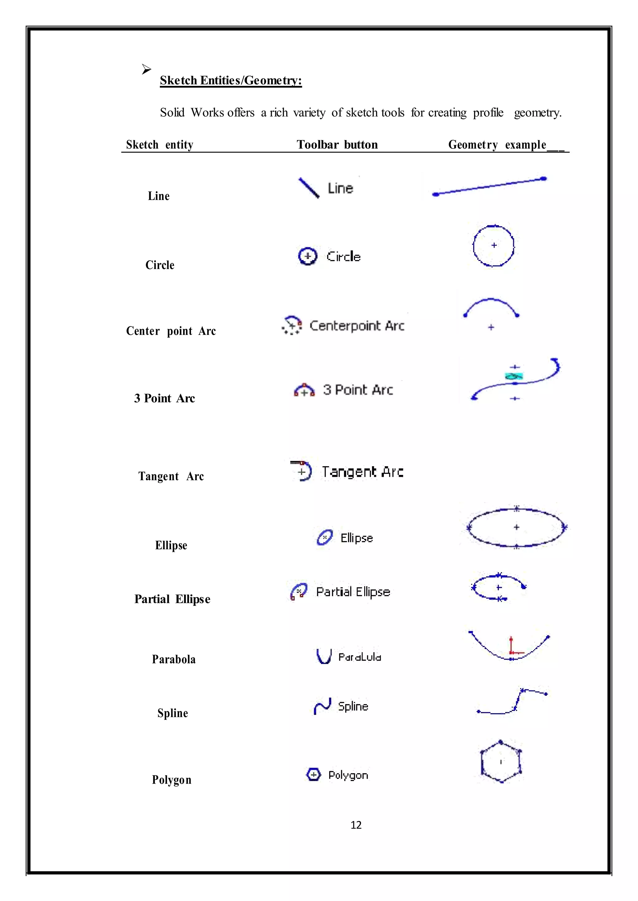 training report_of_solid_works_and_autocad(Major Training) | DOCX