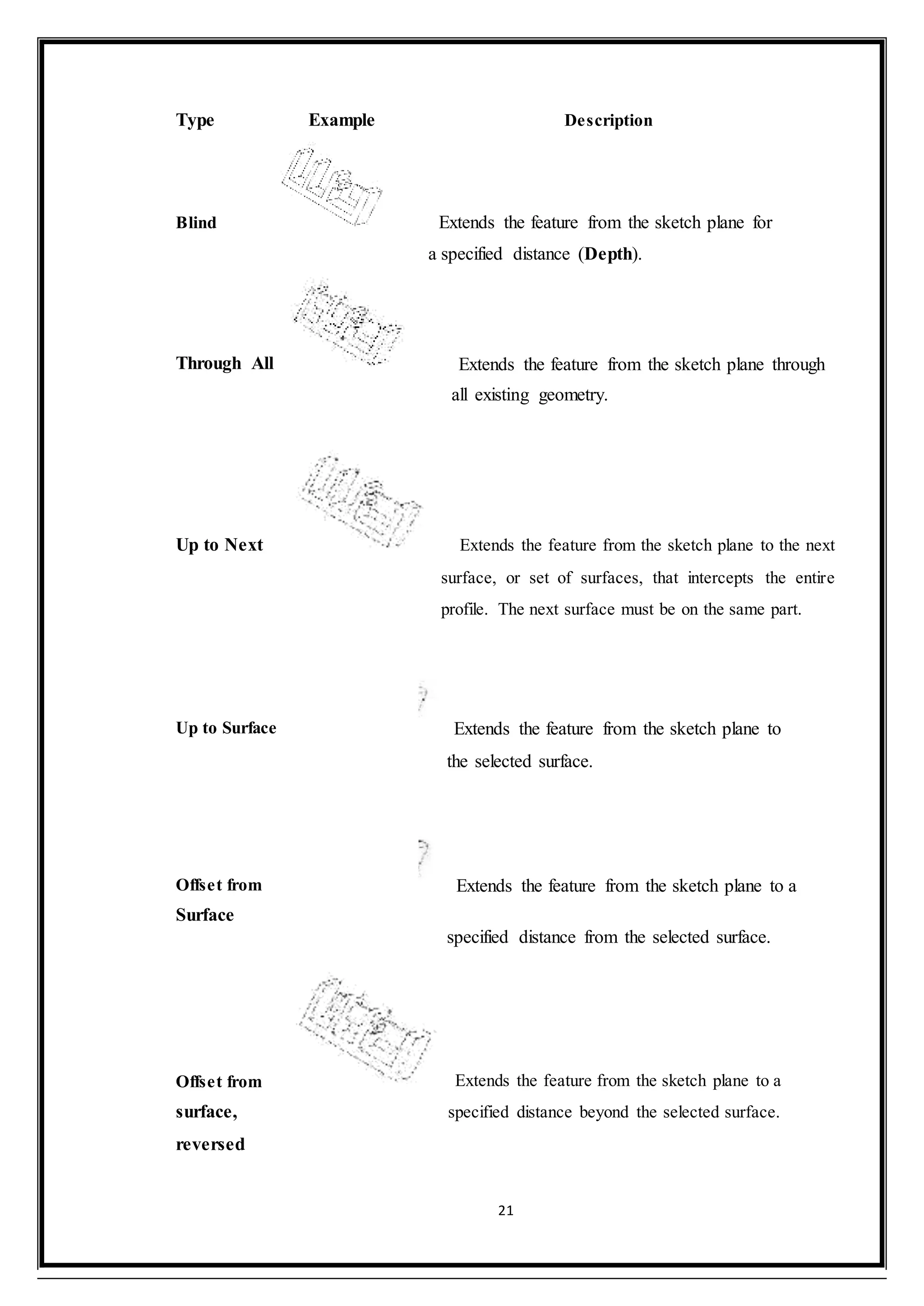 training report_of_solid_works_and_autocad(Major Training) | DOCX