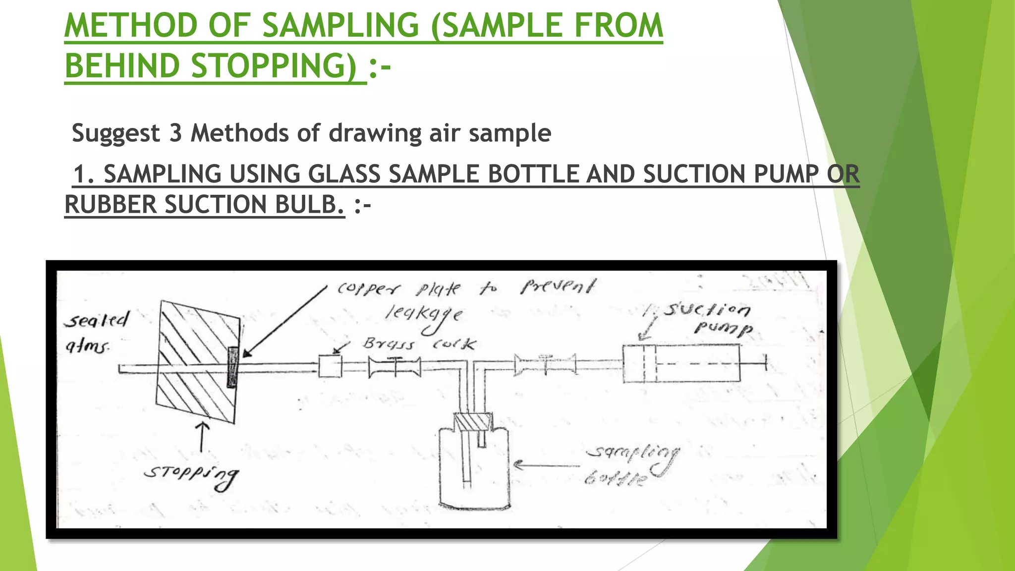 Mine air sampling | PPTX