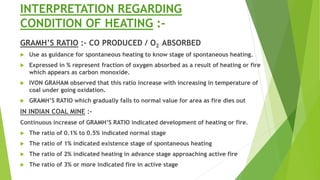 Mine air sampling | PPTX