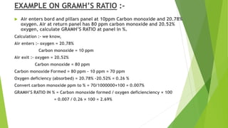 Mine air sampling | PPTX