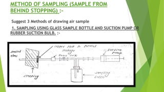 Mine air sampling | PPTX