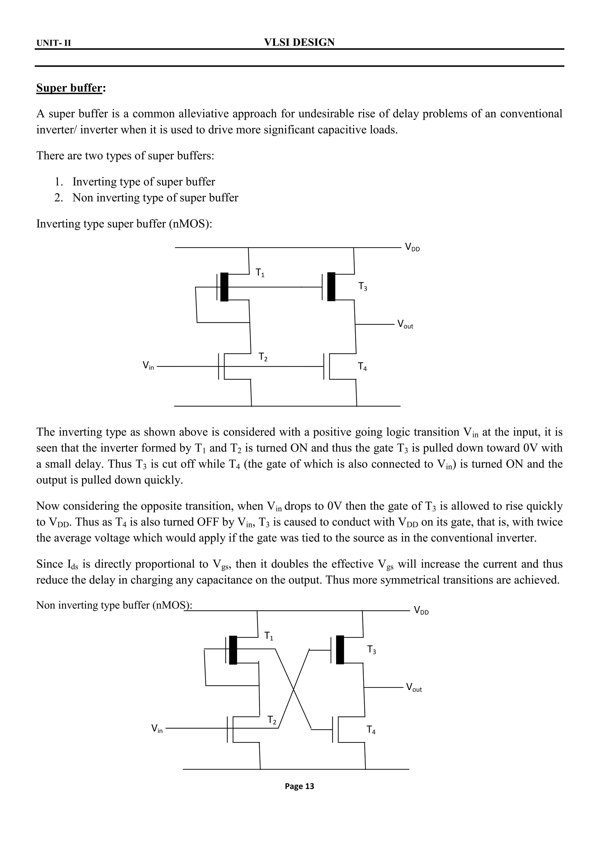 edited_VLSI DESIGN U2-1.pdf