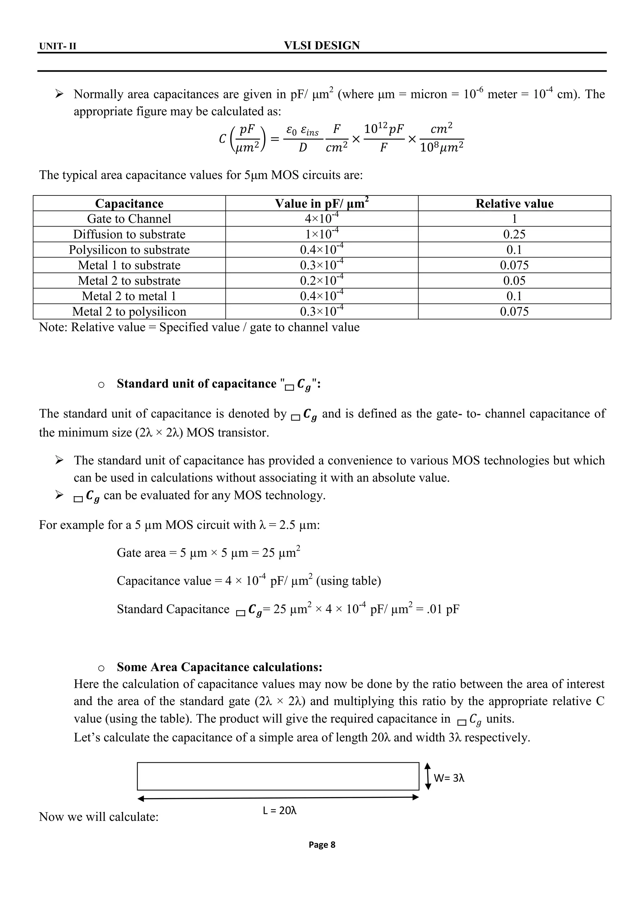 edited_VLSI DESIGN U2-1.pdf