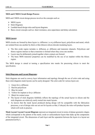 edited_VLSI DESIGN U2-1.pdf