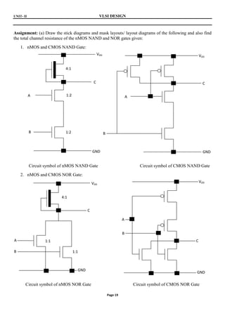 edited_VLSI DESIGN U2-1.pdf
