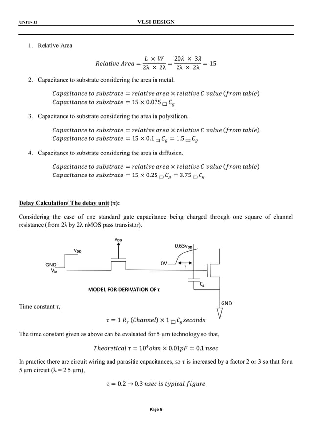 edited_VLSI DESIGN U2-1.pdf