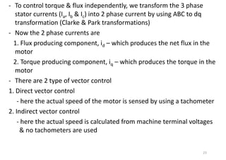Variable Frequency Induction Motor Drives | PDF | Internet of Things | Internet