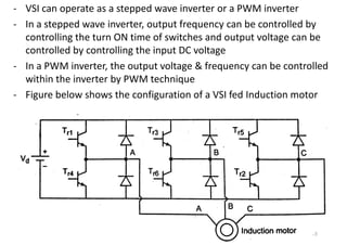 Variable Frequency Induction Motor Drives | PDF | Internet of Things | Internet