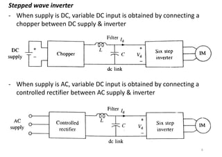Variable Frequency Induction Motor Drives | PDF | Internet of Things | Internet