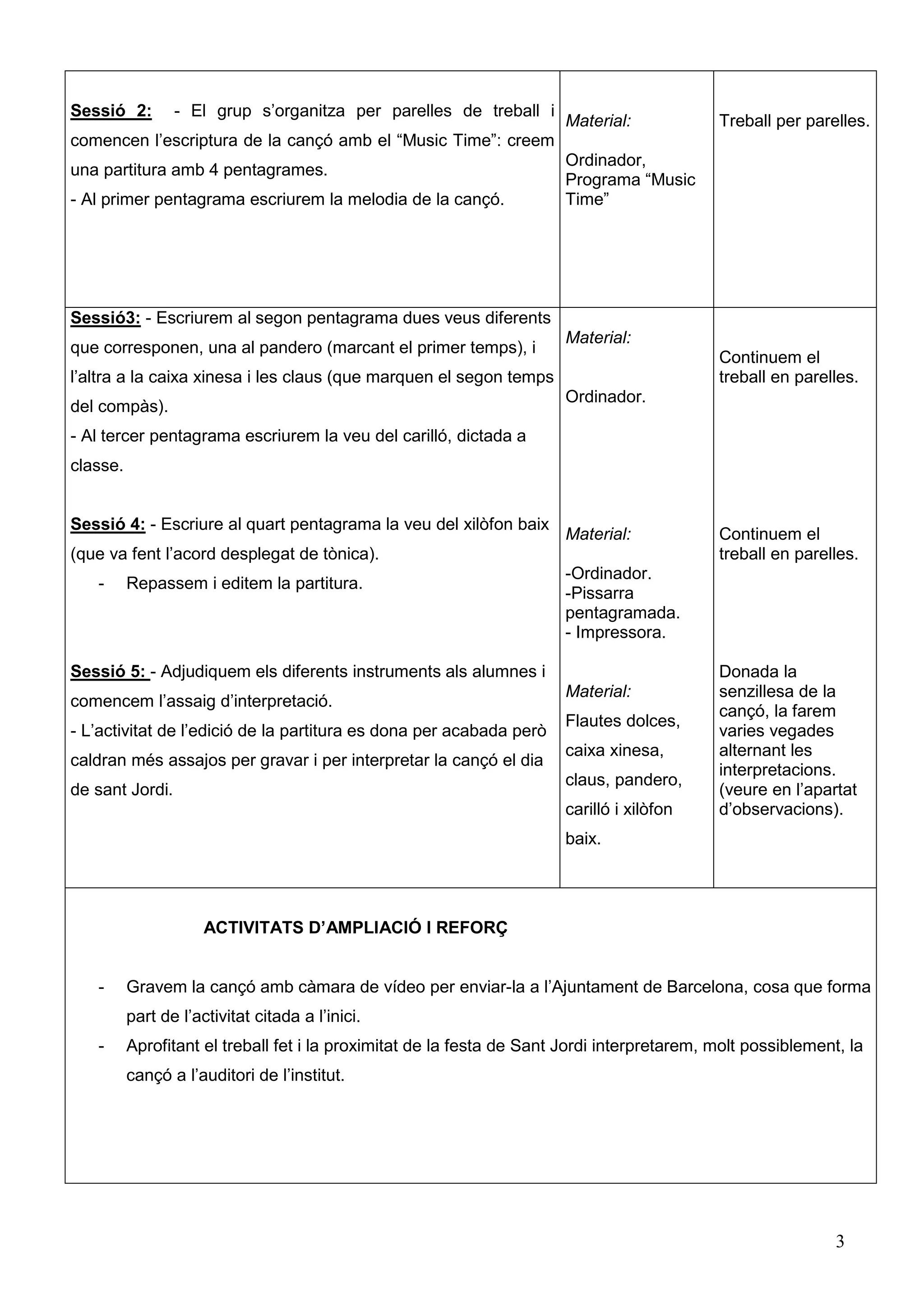 Editem La Partitura Baixant De La Font Del Gat | PDF